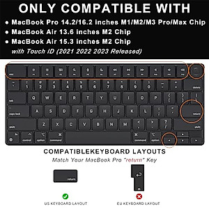 Soke Premium Keyboard Cover Skin, for 2021-2024 MacBook Pro 14" 16" M4 M3 M2 M1 Pro/Max(A2918 A2992 A2991 A2442 A2485 A2780), MacBook Air 15.3"/13.6" M3 M2(A2941 A2681), US ANSI Layout,Clear