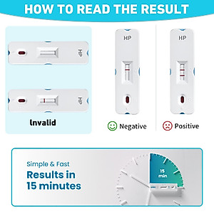 H Pylori Test Kit, Helicobacter Pylori Test Kits at Home, 4 Tests H. Pylori Test H-Pylori Self-Test for Home Use, Results in 10-15 Minutes