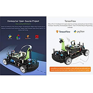 Waveshare PiRacer Pro AI Kit High Performance AI Robot Competitive Race car Deep Learning, Automatic Driving, Comes with Raspberry Pi Model B 4GB