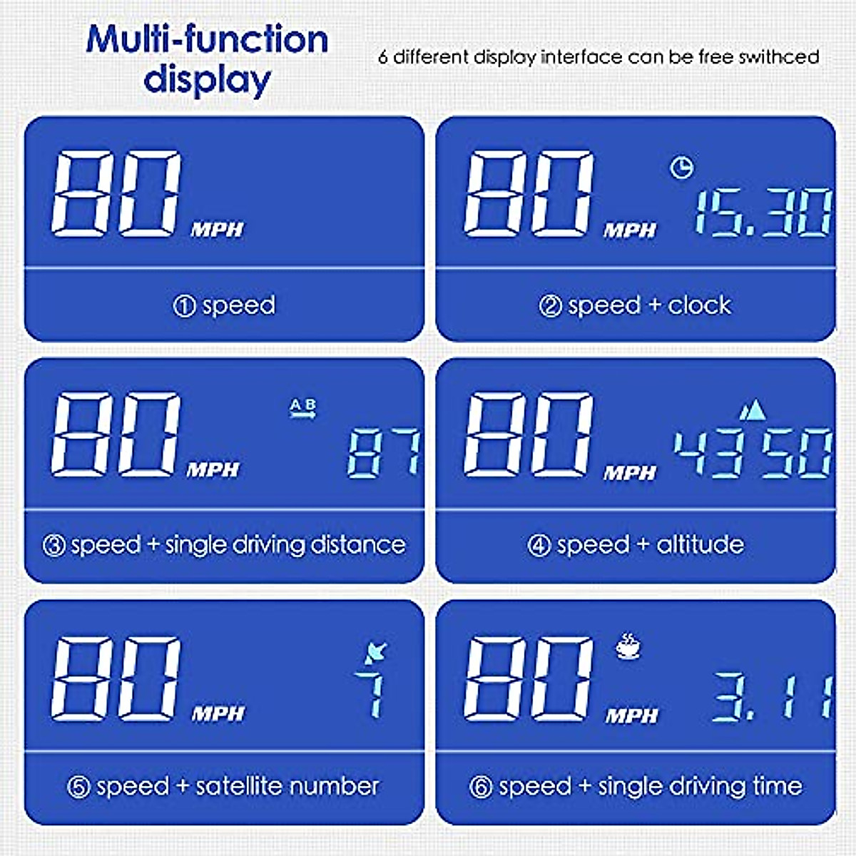VJOYCAR R1 3D HUD Head Up Display GPS Speedometer Universal for Cars Digital Speed MPH Overspeed Alarm Fatigue Driving Alert Altitude Windshield Projector Father's Day Gift for Drivers