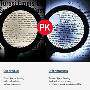 Magnifying Glass with Light, 10X Handheld Large Magnifying Glass 12 LED Illuminated Lighted Magnifier for Macular Degeneration, Seniors Reading, Soldering, Inspection, Coins, Exploring
