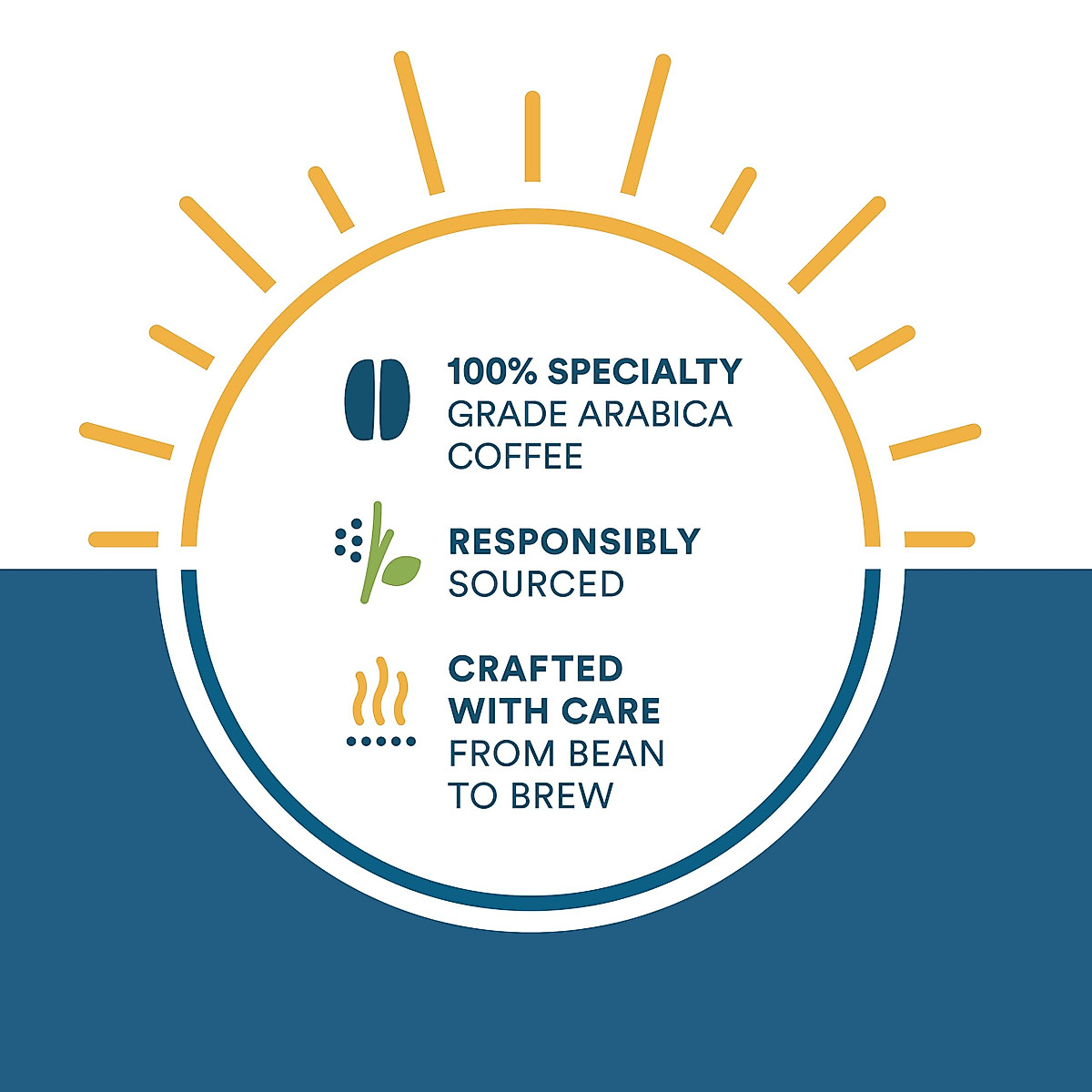 Cameron's Coffee Decaf Vanilla Hazelnut Flavored Whole Bean Coffee, Light Roast, 100% Arabica, Bulk, 4-Pound Bag, (Pack of 1)