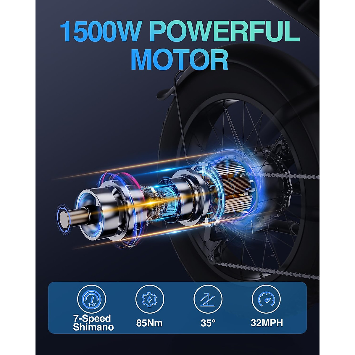 Urbrica Electric Bike for Adults, 1500W 30MPH,48V 20/23AH,Max 75Miles Electric Motorcycle 20" Fat Tire Dirt Bike, Shamano 7-Speed E-Bike Dual Shock Absorber UL2849 Certified