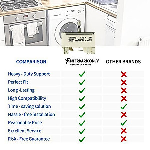 (WB24T10025 Switch Enterpark) WB24T10025 New OEM Produced for GE Range Switch Replacement Part 769692 AH236750 EA236750…