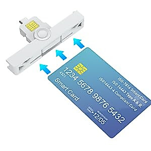 USB C CAC Reader Military, Smart Card Reader DOD Military USB Common Access CAC, Mini Fold ID, Debit, Credit Card Reader Compatible with Windows, Mac OS, Linux, Android Phone(Type C)