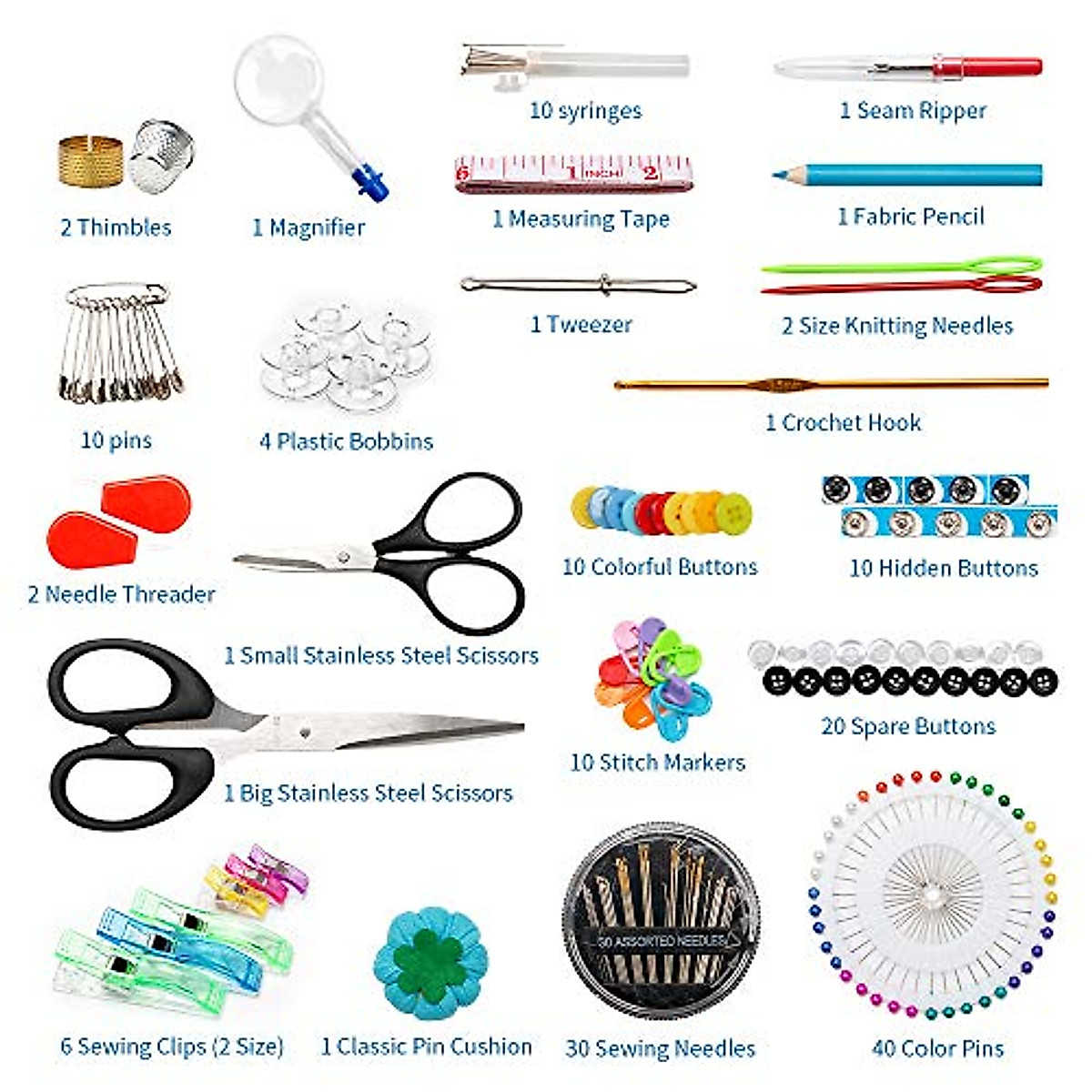 GOANDO Sewing Kit for Adults Needle and Thread Kit for Sewing Upgrade 41 XL Spools of Thread 206 Pcs Oxford Fabric Case Portable Basic Sewing Repair Kits for Beginners Traveler Emergency