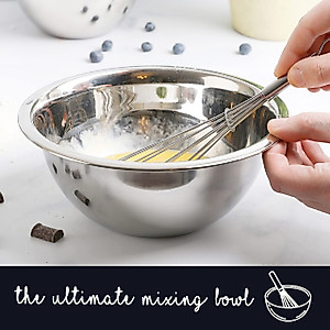 Meal Prep Stainless Steel Mixing Bowls Set, Home, Refrigerator, and Kitchen Food Storage Organizers | Ecofriendly, Reusable, Heavy Duty By WHYSKO