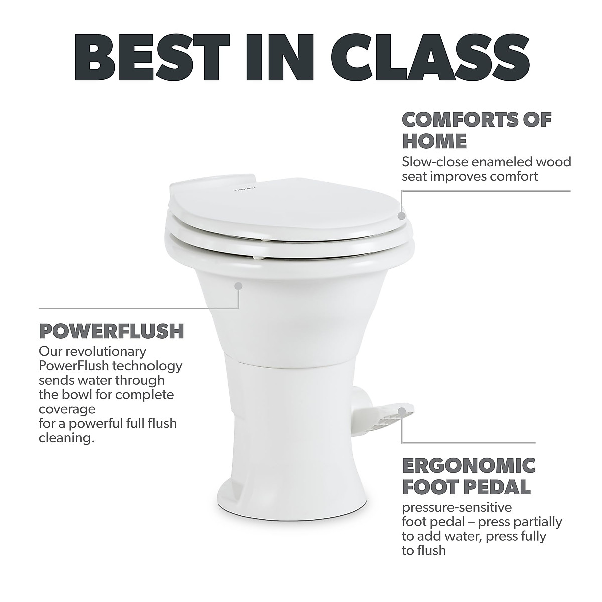 Dometic 310 Standard Toilet | Oblong Shape| Lightweight and Efficient with Pressure-Enhanced Flush | White | Perfect for Modern RVs