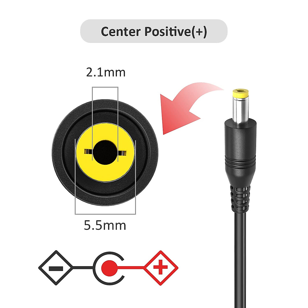 Basicvolt 5V 3A 2A 1A Power Supply DC 5v Power Adapter for TV Box Tablet Speaker GPS Webcam Router Alarm Clock and Replace More DC 5v Power Cord Charger