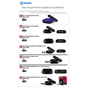 T-Power 12V Ac Adapter for 2015 Model Roku 3 4230R Streaming Media Player Model 4200R 4200X FA-1201000SUC FCC ID : TC2-R1004 IC: 5959A-R1004 & Roku 2 4210R 2013-2015 Model Power Supply