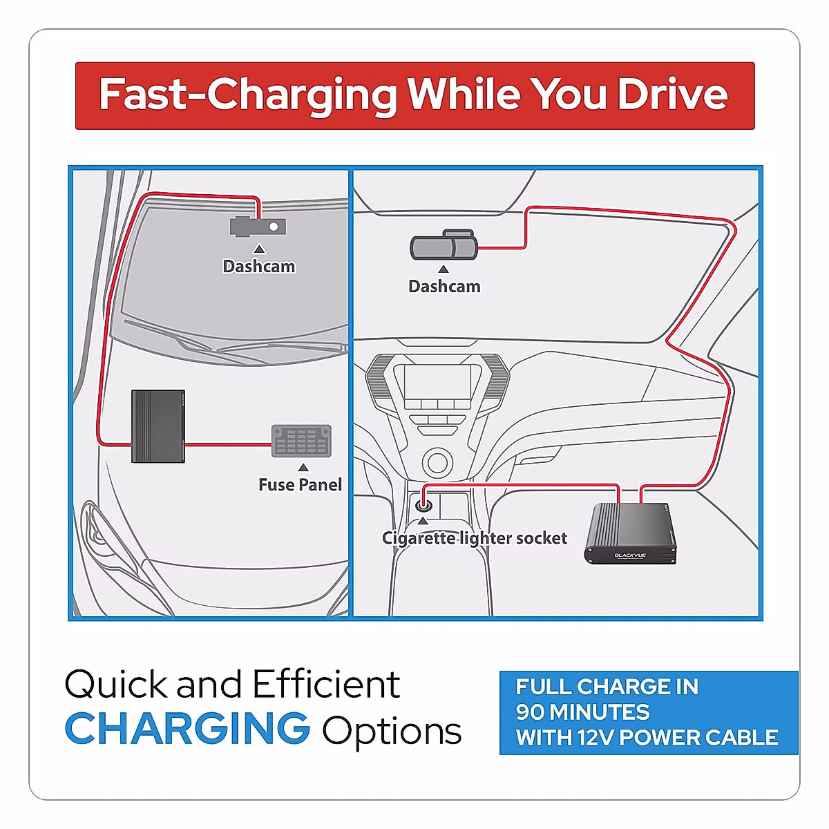 Blackvue B-130X Power Magic Ultra Battery Pack, Vehicle Dash Cam Battery, Discharge Prevention, Circuit Tester Included