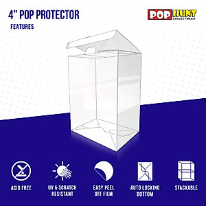 Pop Protector Case for Funko 4" Inch Pop! Locking Tab, Protective Film, Heavy Duty Acid Free 20 Pack