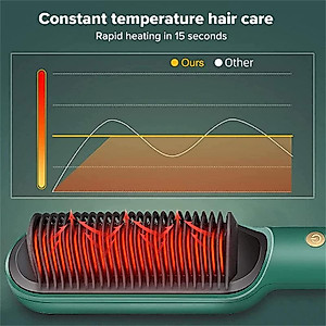 FAHXNVB Hair Straightener Brush, Negative Ion Hair Straightener Styling Comb with 5 Temp, 2 in 1 Hair Straightener&Curler Brush, Electric Straightening Hot Comb Heated Hair Brush Fast Heating (Red)
