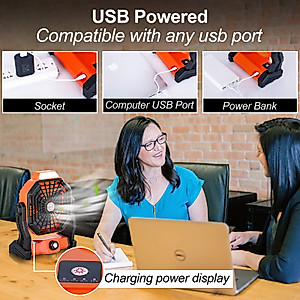 ivSunTEK Portable Camping Fan with LED Light and 270° Adjustment, Powerful, Quiet, and USB Rechargeable for Indoor and Outdoor Use