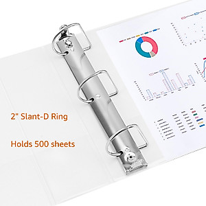 Amazon Basics 3 Ring Binder with 2 Inch D-Ring and Clear Overlay, White, 4-Pack
