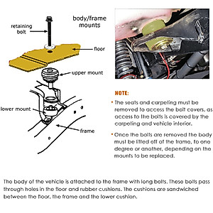 KF04050BK Body Mount Bushing Kit Compatible with Ford F250 F350 Super Duty 1998-2018 2WD 4WD Polyurethane Body Mounts (Yellow)