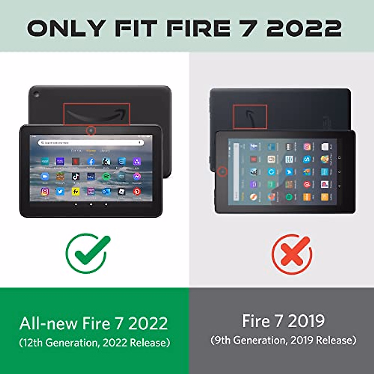 CoBak Case for All-New Kindle Fire 7 Tablet 12th Generation (2022 Release) - Premium PU Leather Slim Folding Stand Shell Multiple Viewing Angles Cover with Auto Wake/Sleep