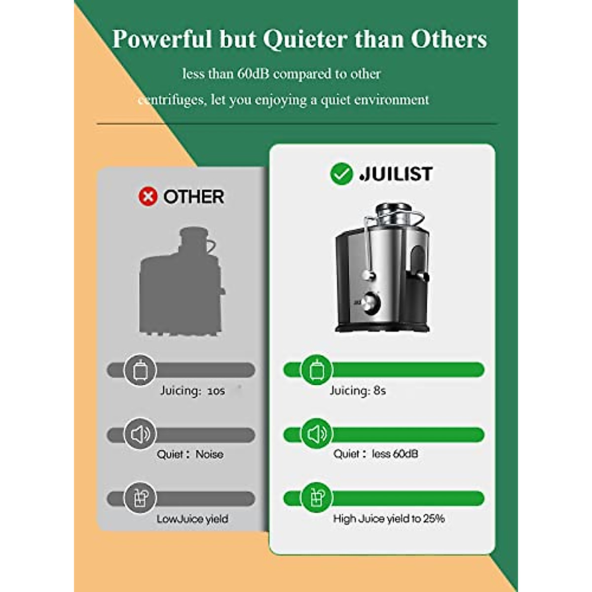 Juicer, Juicer Machines Easy to Clean, 3" Feed Chute Juicer Extractor for Whole Vegetable and Fruit, 2 Speeds Control for Soft & Hard Fruits, With Brush Easy to Clean, Anti-drip & Anti-slip Function