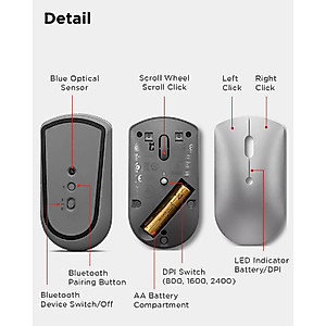 Lenovo 600 Bluetooth Silent Mouse, Blue Optical Sensor, Adjustable DPI, 4 Button, Microsoft Swift Pair, Windows, Chrome, GY50X88832, Gray