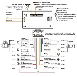 ATOTO A6 PF Double-DIN Android Car Stereo, Wireless CarPlay, Wireless Android Auto, 7inch in-Dash Navigation, Dual BT, WiFi/BT/USB Tethering Internet, 2G+32GB, HD LRV Input with Backup Camera, Mic