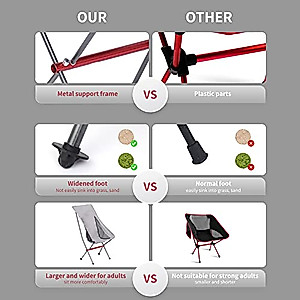 75 75PAI Ultralight High Back Folding Camping Chair, Waterproof All Aluminum Frame Lawn Chair, Portable Beach Chair with Storage Bag for Hiking Beach Fishing Outdoor, Silver