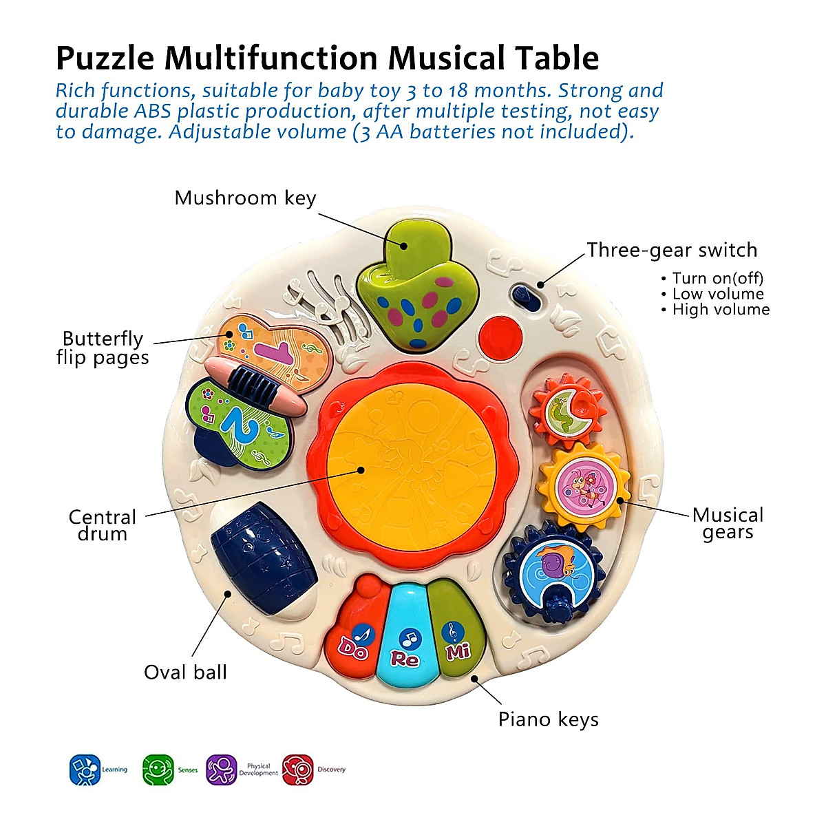 Serdios Baby Activity Table,Touch and Explore Table,Learn and Musical Table,for Baby Toy 3 to 18 Months