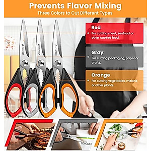 Astercook Heavy Duty Kitchen Shears with Serrated Blade, Ergonomic Handle - For Poultry, Herbs, Vegetables