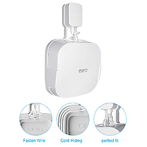 COOLWUFAN Wall Mount Holder for eero Pro 6/6E Home WiFi System - Simple and Sturdy Stand Bracket for Tri-Band Mesh Wi-Fi 6 System (White, 3 Pack)