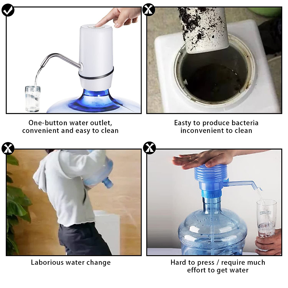 Water Pump for 5 Gallon Bottle: 2pack Water Pump for 5 Gallon Bottle USB Charging Water Bottle Dispenser with Switch Universal Fit for Home Kitchen Office and Outdoor (White+Black)