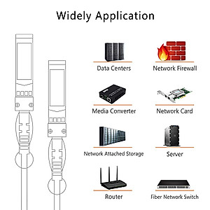 6COM 10G SFP+ DAC Cable, 1 M (3.3ft) Passive Twinax Cable, Direct Attach Copper, SFP+ to SFP+, 10GBASE-CU Cable for Cisco, Ubiquiti, D-Link, Supermicro, Netgear, Mikrotik, 1 Meter