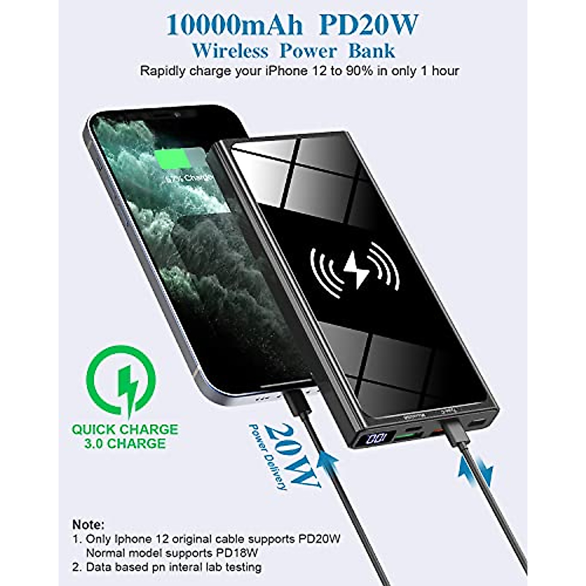 Wireless Portable Charger, 22.5W PD20W QC3.0 15W Fast Charging 10000mAh Power Bank LED Display, External Battery Pack, 2 Inputs and 4 Outputs(Qi & USB C) for iPhone Samsung Huawei iPad Headset etc