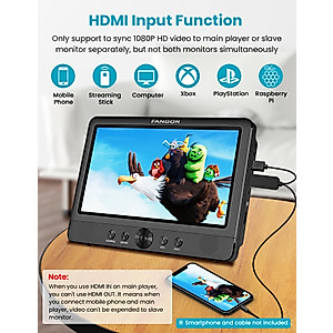 FANGOR 10.5" Portable DVD Player for Car, Car DVD Player Dual Screen with HDMI Input/Output, Support Full HD Transmission, USB/SD, 5 Hours Rechargeable Battery, Last Memory (1 Player+1 Monitor)