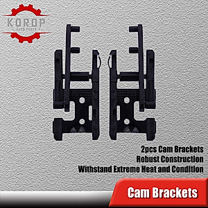 KOROP AUTO PARTS Sunroof Repair Kit Compatible with Ford F150 F250 F350 F450 Expedition Lincoln Navigator Mark LT Replaces # 02ESR1201ABK Sunroof Track Mechanicals Assembly Repair Kit
