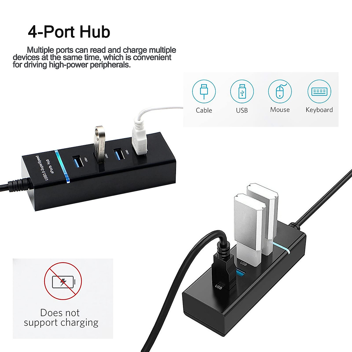 Ciglow 4 Port Hub,Portable USB 3.0 Adapter Splitter,5Gbps Data Transfer,Plug and Play,Data Hub for MacBook,PS4,Xbox One,Tablet,Etc.