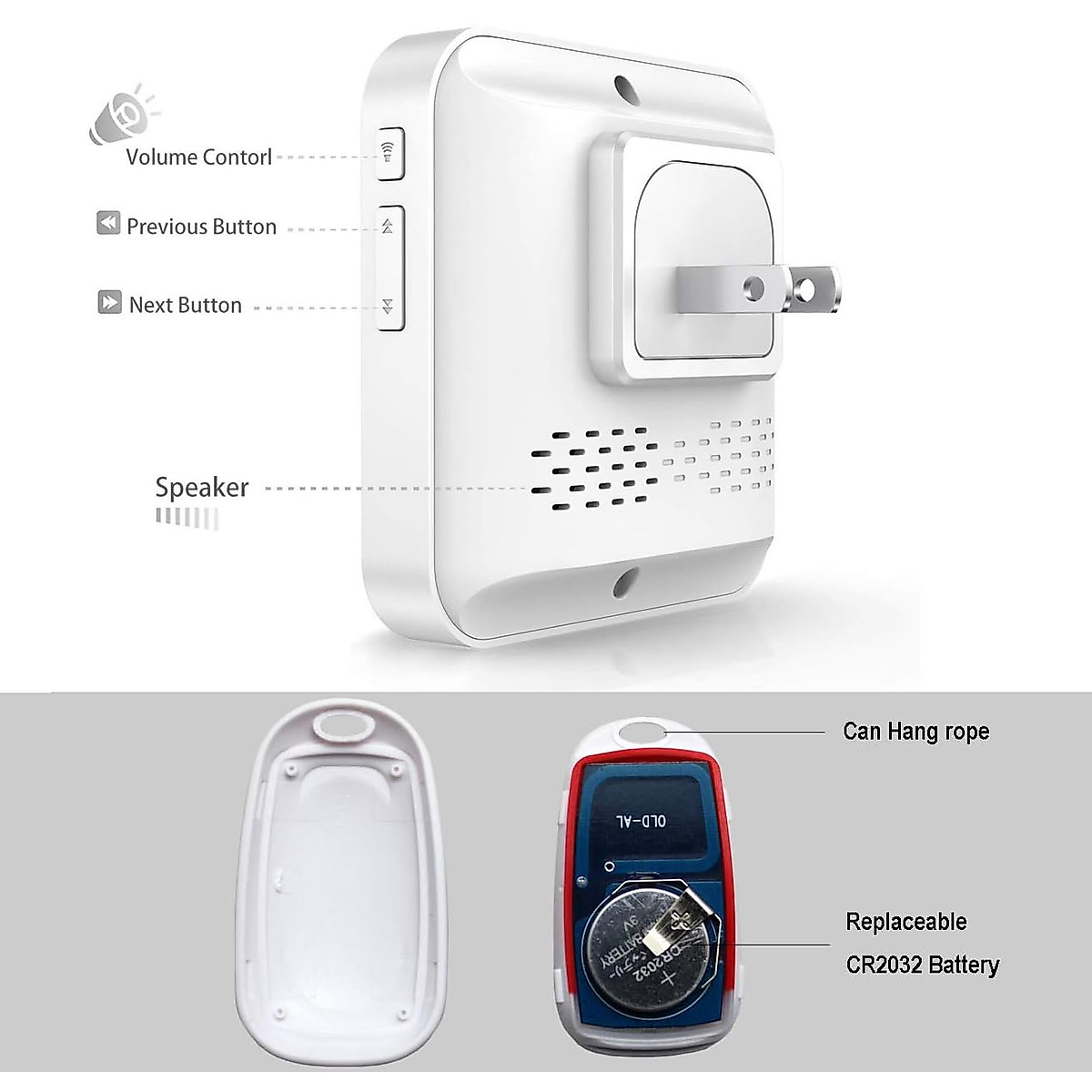 Caregiver Pager Wireless Life Alert Systems for Seniors IP55 Waterproof, Fall Alert Devices for Elderly, Panic Buttons with Necklace (3 Call Buttons + 2 Receivers)