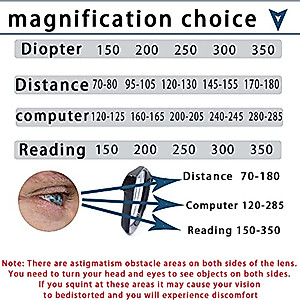 HIYANJN 3 Pack Progressive Multifocal Reading Glasses for Women Men Oprah style Blue Light Blocking Spring Hinger Readers 1.75