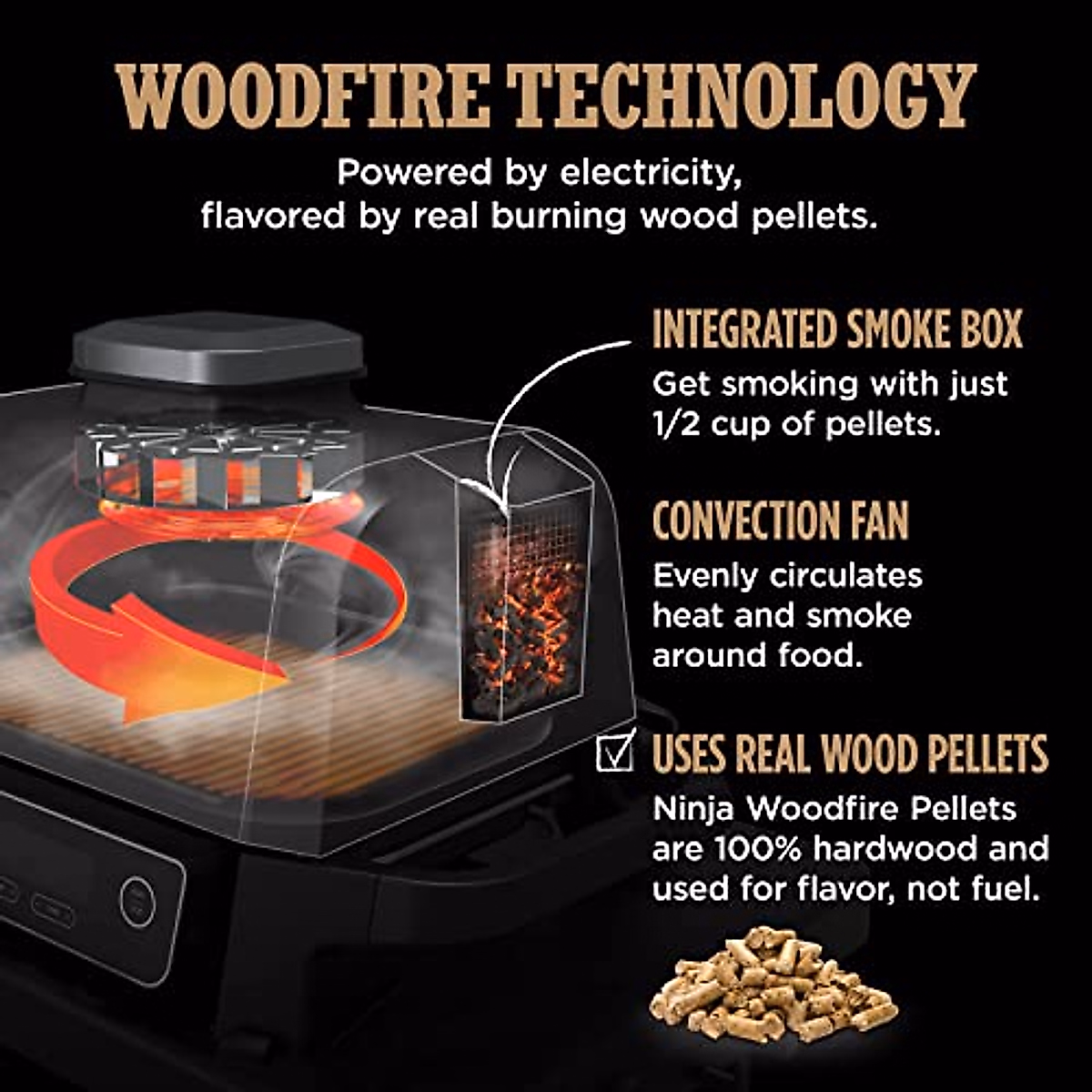 Ninja OG701 Woodfire Outdoor Grill, 7-in-1 Master Grill, BBQ Smoker, & Outdoor Air Fryer plus Bake, Roast, Dehydrate, & Broil, Woodfire Technology, with Robust Pellets
