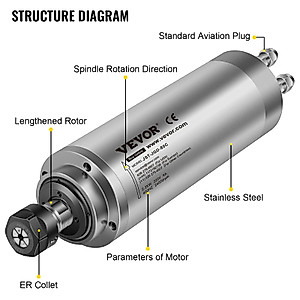 Mophorn CNC Spindle Motor CNC Spindle Kits Water Cooled Spindle Motor For CNC Router Engraving Milling Machine (2.2KW)