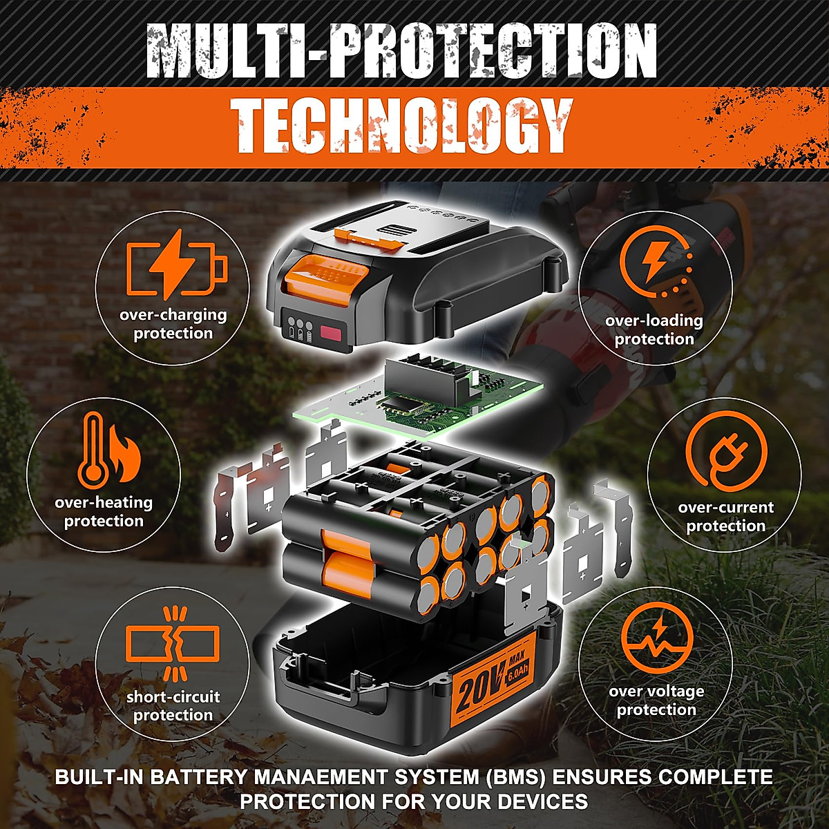 Supowill 20V 6.0Ah Replacement for Worx 20V Battery PowerShare 20V Battery for WA3520 WA3525 WA3575 WA3578 WG151s WG155s WG251s WG255s WG540s WG545s WG890 WG891
