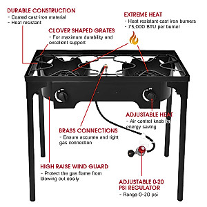 LUARANE Outdoor Stove High Pressure Double Burner Propane, Portable Gas 2 Burner Camp Stand Cooking Adjustable Detachable Legs, 20 PSI Regulator, Patio Camping Burner for Picnic, BBQ Grill (Black)