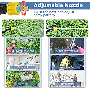 CENCANON 1.35 Gallon Battery Powered Sprayer, Electric Sprayer with USB Rechargeable Handle, Potable Garden Sprayer with Telescopic Wand, 2 Mist Nozzles and Adjustable Shoulder Strap