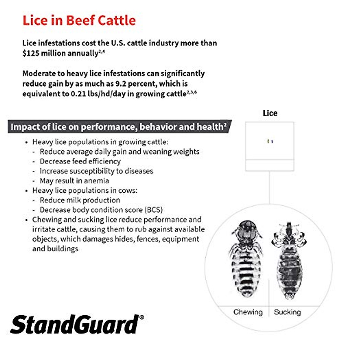 Neogen 1907840 Prozap StandGuard Pour 900 mL Insecticide, Yellowish/Brown