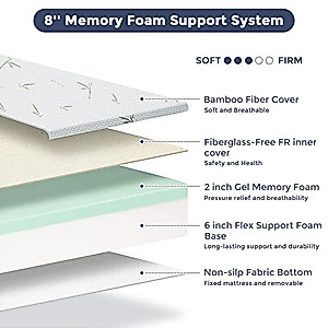 IULULU Twin Size Mattress in a Box, 8 Inch Gel Memory Foam Mattress with Bamboo Cover, Cooling Bed Mattress Made in USA, CertiPUR-US Certified,White