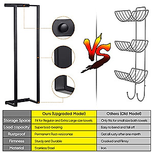 Cxshimi New Updated Towel Racks for Bathroom,Wall Mounted Towel Rack,Towel Holder Stainless Steel Rack for Bathroom Organizing of Washcloths Hand or Bath Towels,Wall Towel Storage for Bathroom