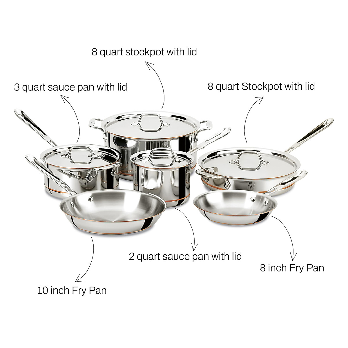 All-Clad 600822 SS Copper Core 5-Ply Bonded Dishwasher Safe Cookware Set, 10-Piece, Silver