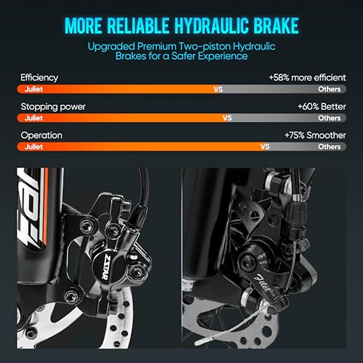 eAhora Juliet [2024 Upgraded] Electric Bike for Adults Peak 1200W Ebike 48V 60Ah 100-200Miles Long Range E-bike 20" Fat Tires Full Suspension Electric Bicycle Juliet Blue-Gray