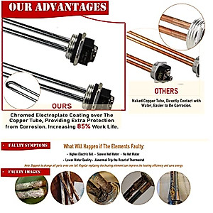 EWH-03 Electric Water Heater Tune-Up Kit with Element Wrench, Includes Upper & Lower Heater Thermostat, 2x Heater Elements - 4500W 240V (3500W@208V), 1 x Element Wrench, Water Heater Replacement Parts