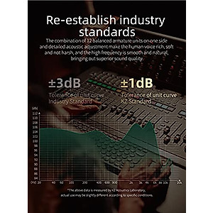 KZ-AST in-Ear Monitors, 24BA Top-Level Configuration HiFi Stereo Earphones, Lightweight Noise Isolating Stage IEM Wired Earbuds/Headphones for Musician Audiophile (with Mic, Silvery)