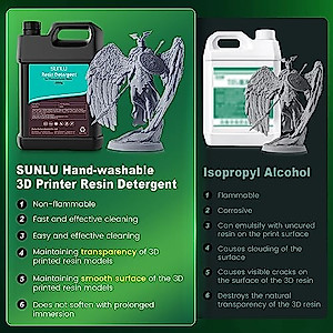 SUNLU 3D Resin Cleaner,3D Printer Resin Detergent, Hand-Washable Cleaner for 3D Printed Resin, Non-Toxic Reusable Resin Cleaner, Compatible with 3D Printing Resins, UV Resin, Epoxy Resin, 3KG Pack