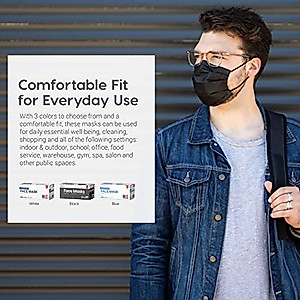 IRIS USA (Made in USA) Disposable Face Masks, 100 Piece (50 Piece - 2 Pack), Premium 3Ply Masks, Breathable, Comfortable, Soft Ear loops, Soft on Skin, 3 Layer Construction for High Protection, Black